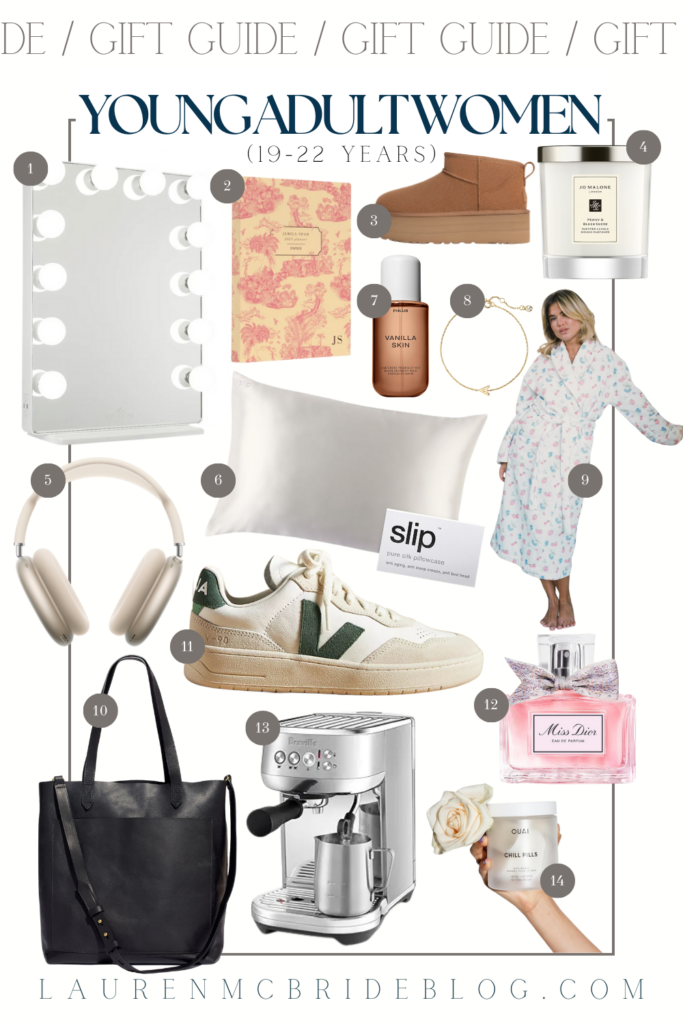 Holiday Gift Guide for Young Adult Women (19-22 Years) | Thoughtful ...