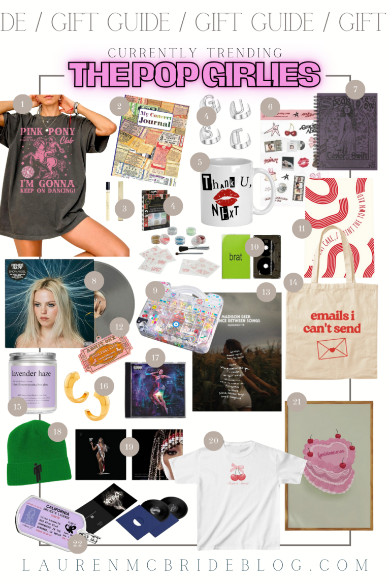 22 Perfect Gifts for Pop Music Fans Inspired by Taylor Swift, Olivia ...